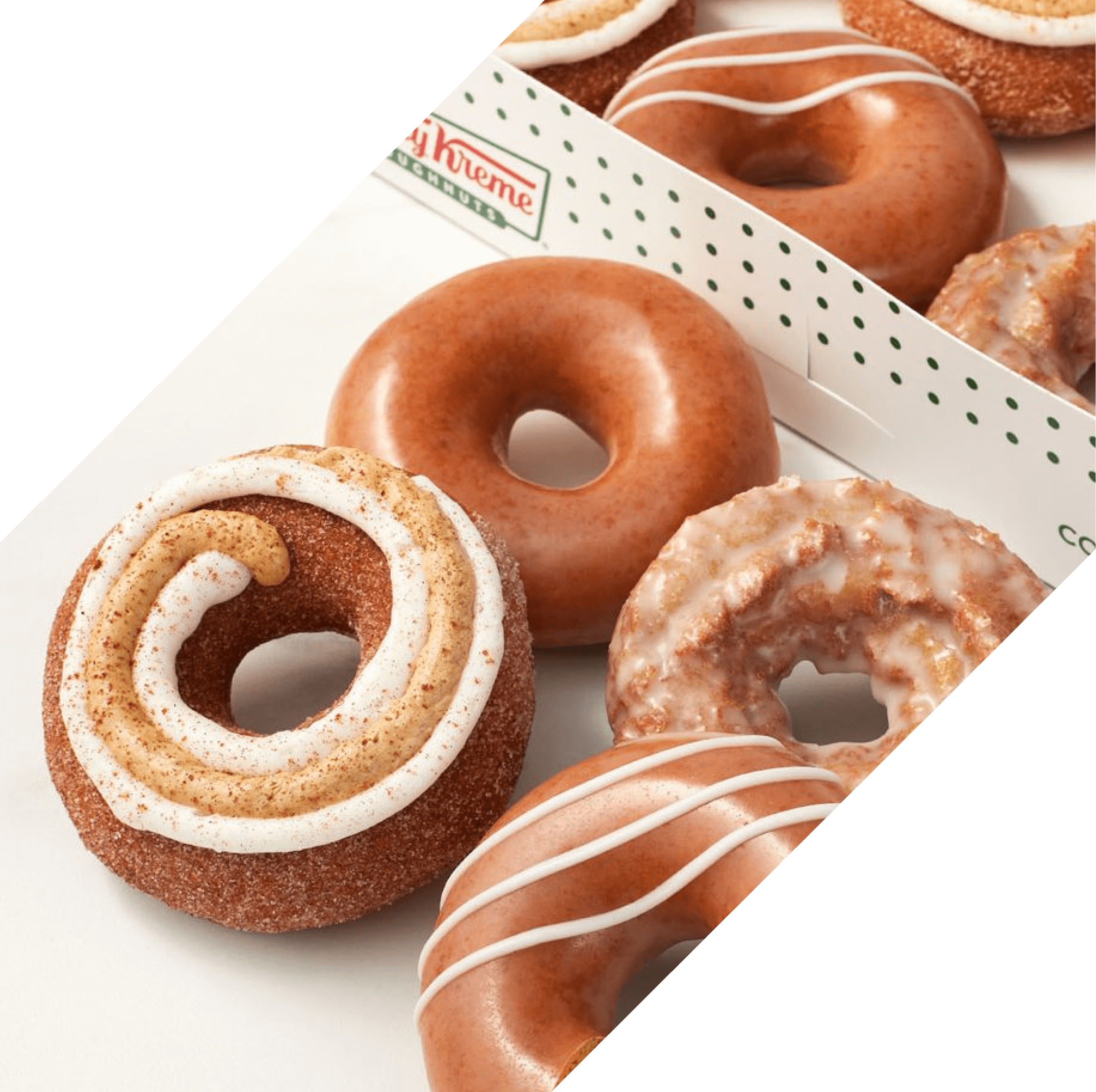 Experience Design | Digital Customer Experience (CX)