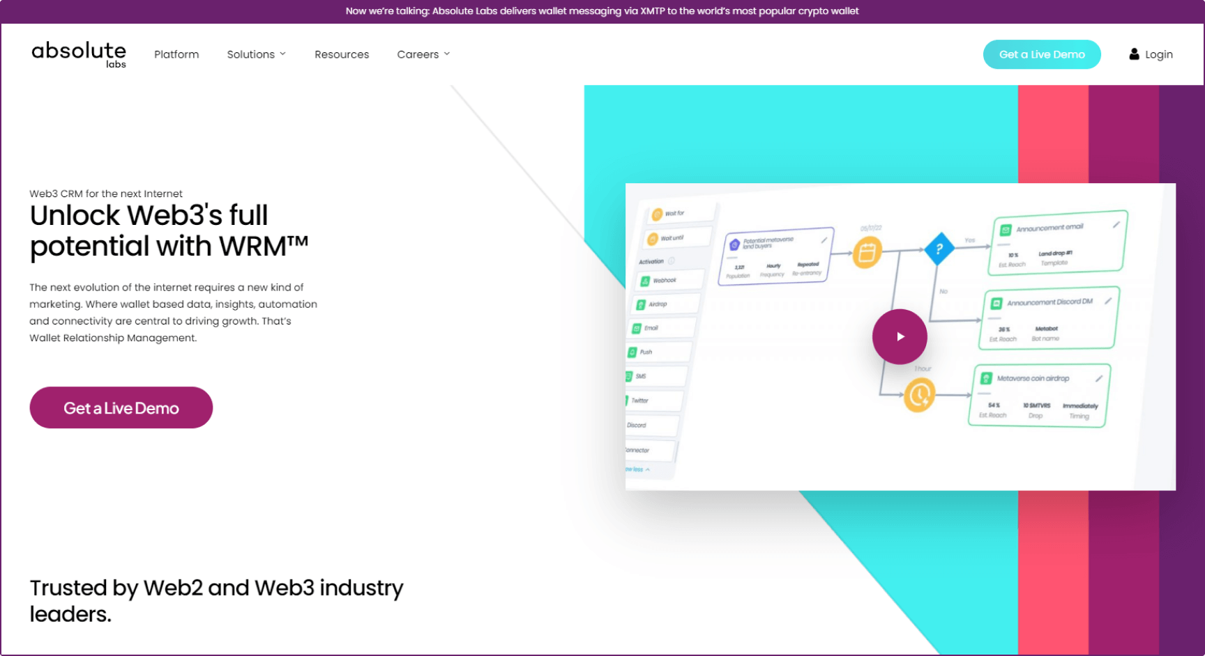 Creative Commerce: A revolution in consumer engagement